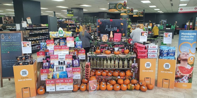 Membership making the difference and Share of the Profits | Coop ...