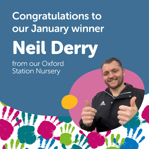 Count Me In – See our January Winner! | Coop Colleagues Connect