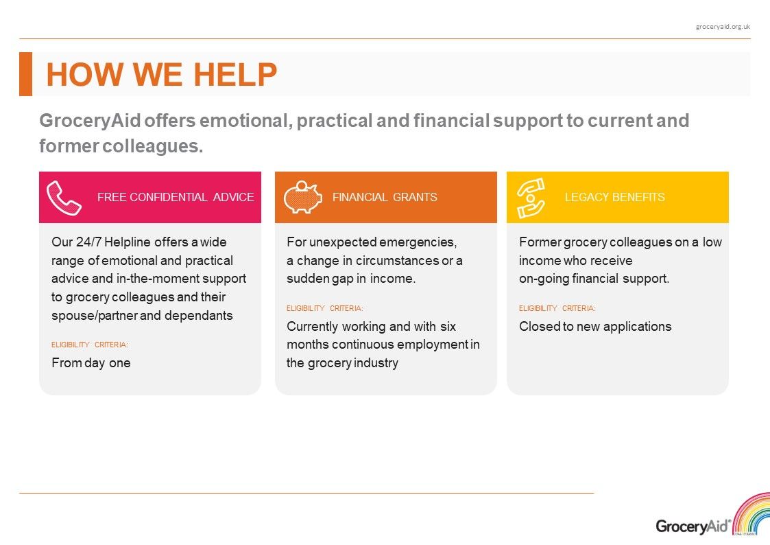 GroceryAid Awareness Day | Coop Colleagues Connect