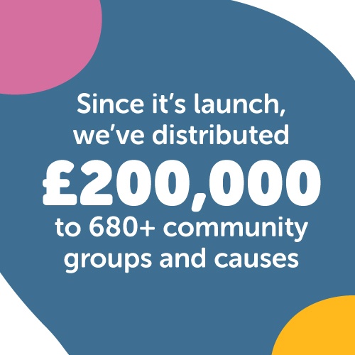 The Doing Good Together Fund turns 1! | Coop Colleagues Connect