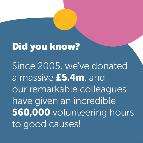 The Doing Good Together Fund turns 1! | Coop Colleagues Connect