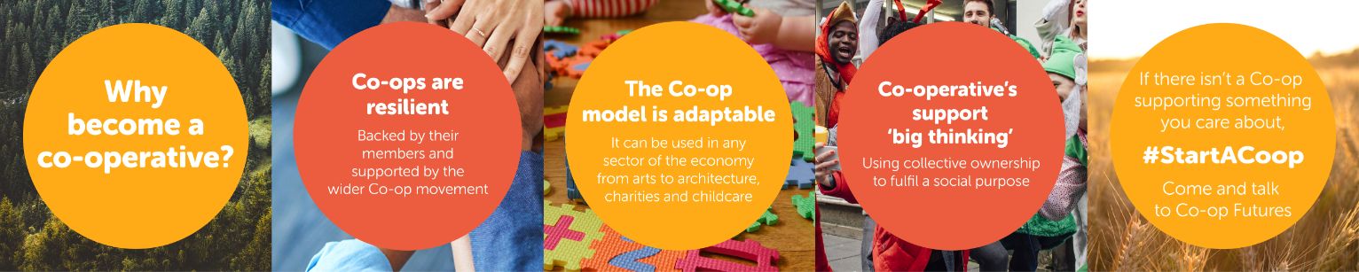 Co-op Fortnight Day 3 - Co-op Futures – Supporting Co-operation | Coop ...