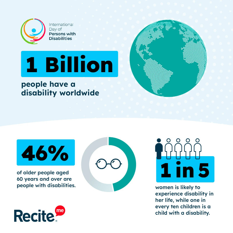 International Day of Disabilities | Coop Colleagues Connect
